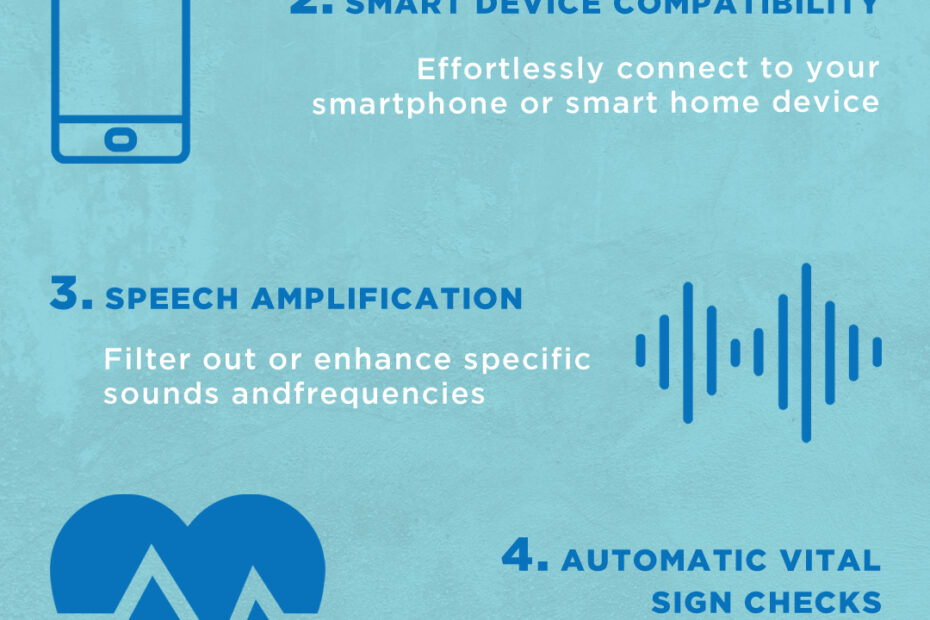 Hearing Loss Blog