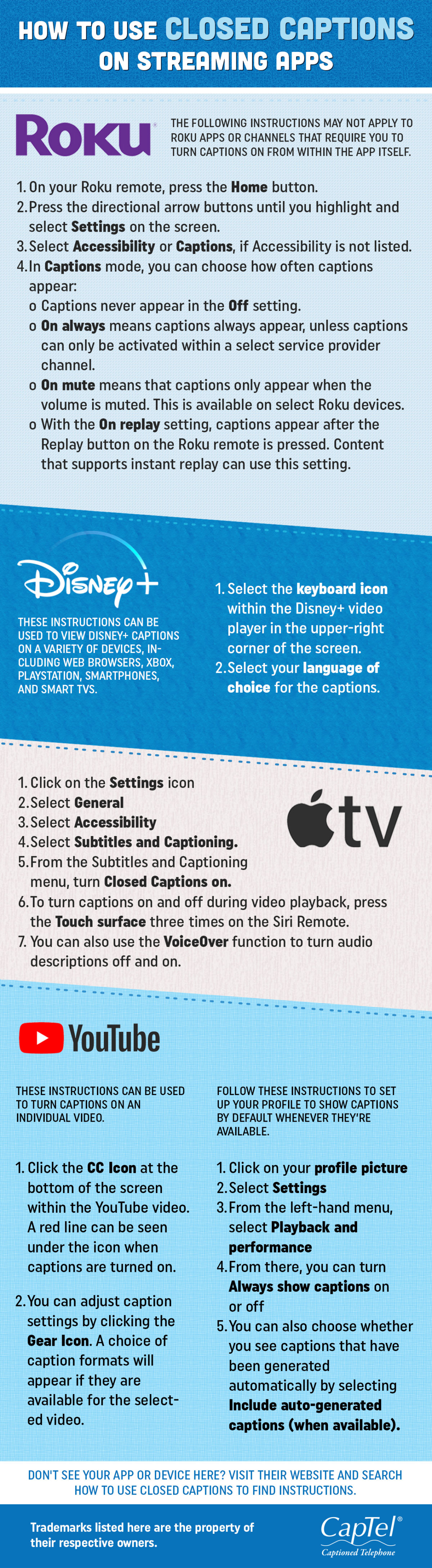 How To Use Closed Captions On Streaming Apps Infographic CapTel how-to-use-closed-captions-on-streaming-apps-infographic-captel