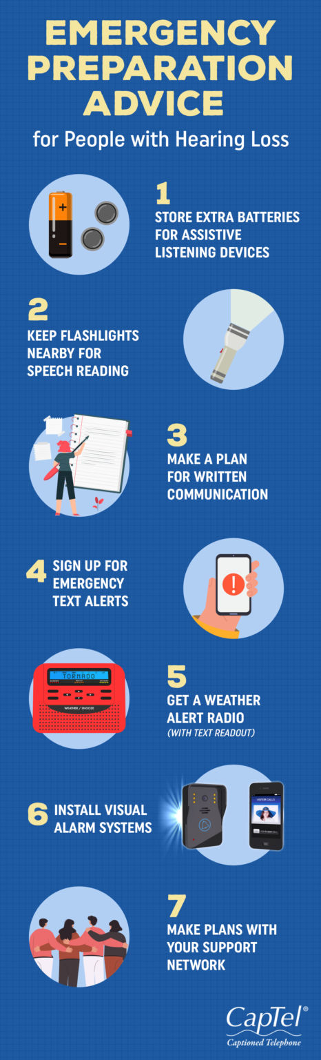 Emergency Preparation Advice for People with Hearing Loss [Infographic]