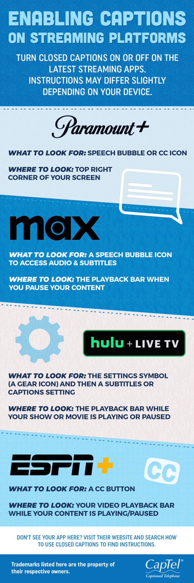 Ultimate Guide to Closed Captions & Streaming Apps