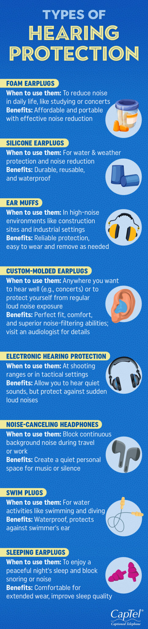 Best Hearing Protection: Noise Reduction Ear Plugs
