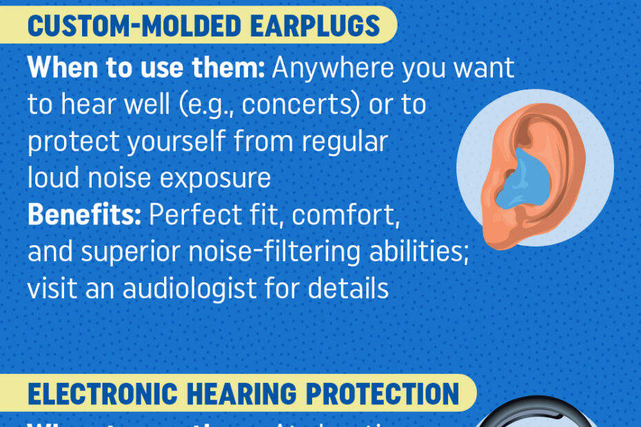 News & Blog - Hearing Loss, Health, Senior Living, and Wellness.