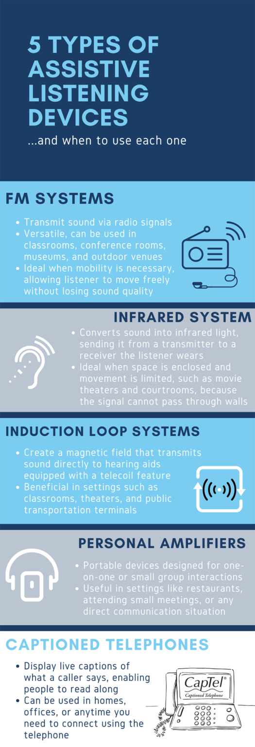 Communication repair strategies for smooth conversation