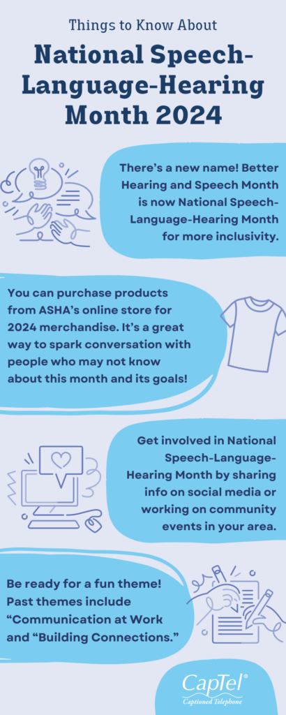 National Speech Language Hearing Month: Resources for Communication Disorders & Assistive Technology